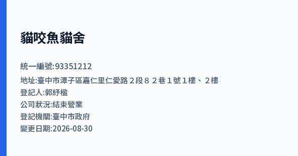 貓咬魚貓舍的照片-統編 93351212(臺中市) 公司登記資料與營業項目詳細圖表
