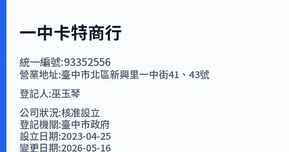 一中卡特商行的照片-統編 93352556(臺中市) 公司登記資料與營業項目詳細圖表