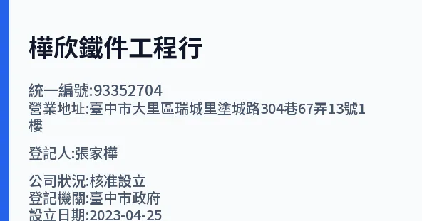 樺欣鐵件工程行的照片-統編 93352704(臺中市) 公司登記資料與營業項目詳細圖表