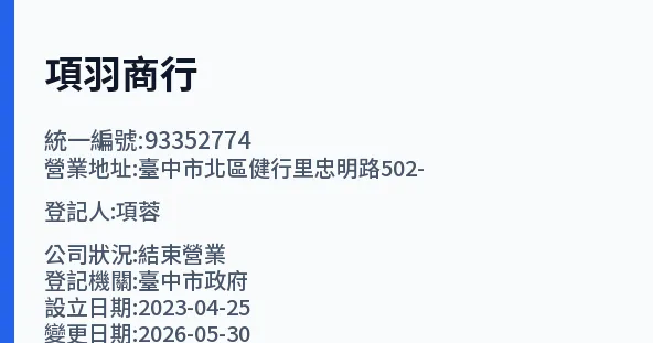 項羽商行的照片-統編 93352774(臺中市) 公司登記資料與營業項目詳細圖表