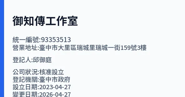 御知傳工作室的照片-統編 93353513(臺中市) 公司登記資料與營業項目詳細圖表
