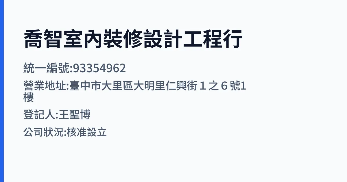 喬智室內裝修設計工程行 - 統編 93354962(臺中市) 公司登記資料與營業項目詳細圖表