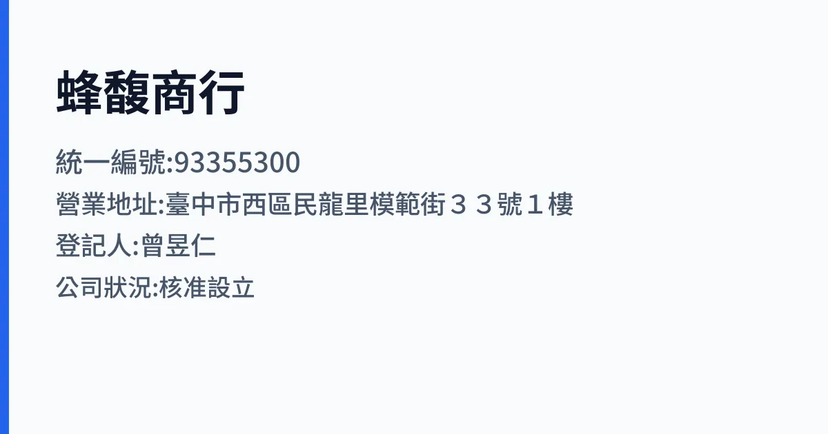 蜂馥商行 - 統編 93355300(臺中市) 公司登記資料與營業項目詳細圖表
