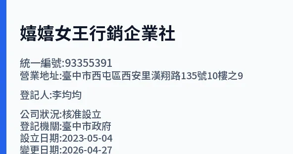 嬉嬉女王行銷企業社的照片-統編 93355391(臺中市) 公司登記資料與營業項目詳細圖表