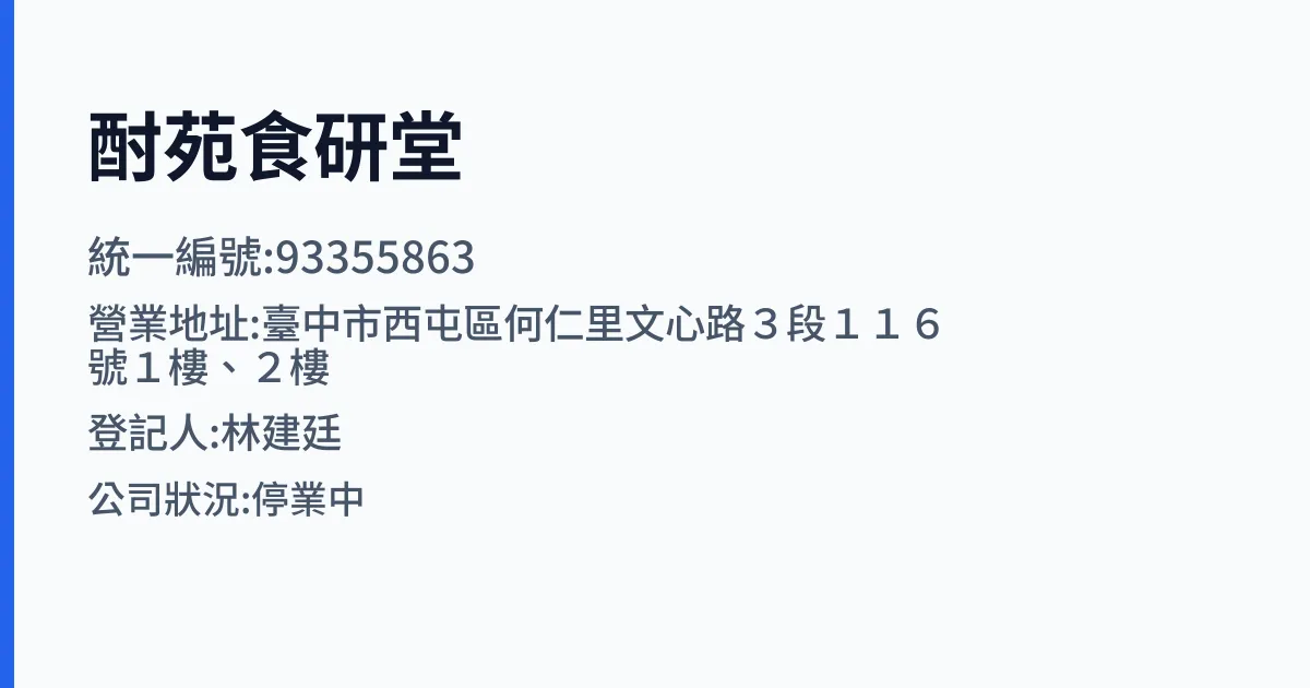 酎苑食研堂 - 統編 93355863(臺中市) 公司登記資料與營業項目詳細圖表