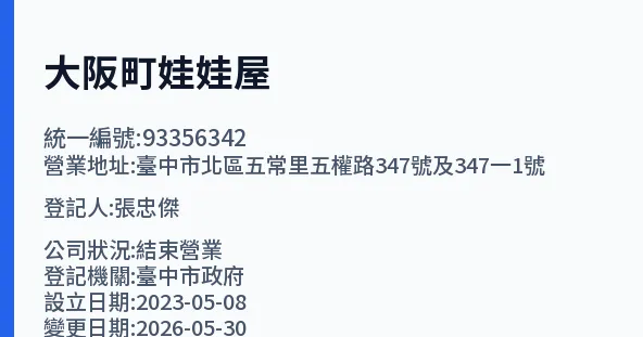 大阪町娃娃屋的照片-統編 93356342(臺中市) 公司登記資料與營業項目詳細圖表