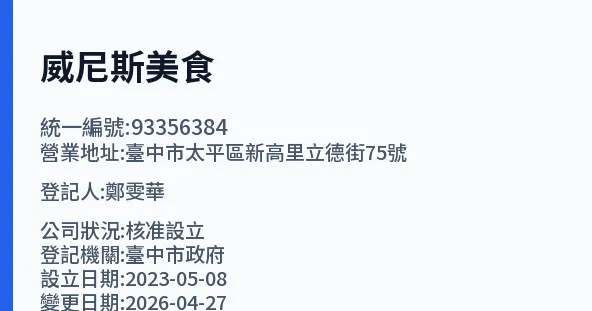 威尼斯美食的照片-統編 93356384(臺中市) 公司登記資料與營業項目詳細圖表