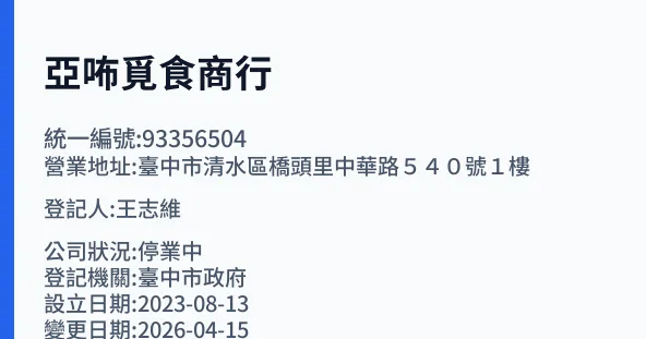 亞咘覓食商行的照片-統編 93356504(臺中市) 公司登記資料與營業項目詳細圖表