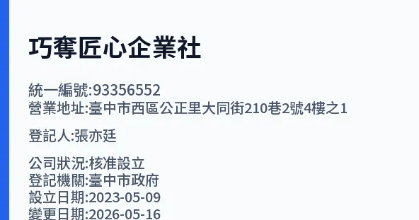 巧奪匠心企業社的照片-統編 93356552(臺中市) 公司登記資料與營業項目詳細圖表