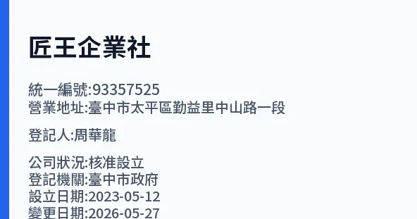 匠王企業社的照片-統編 93357525(臺中市) 公司登記資料與營業項目詳細圖表