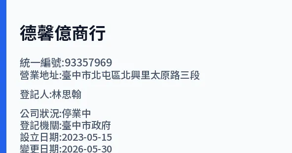 德馨億商行的照片-統編 93357969(臺中市) 公司登記資料與營業項目詳細圖表