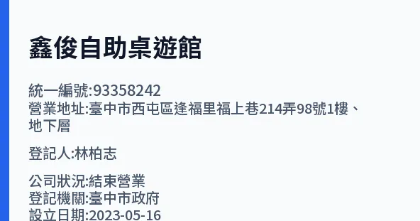鑫俊自助桌遊館的照片-統編 93358242(臺中市) 公司登記資料與營業項目詳細圖表