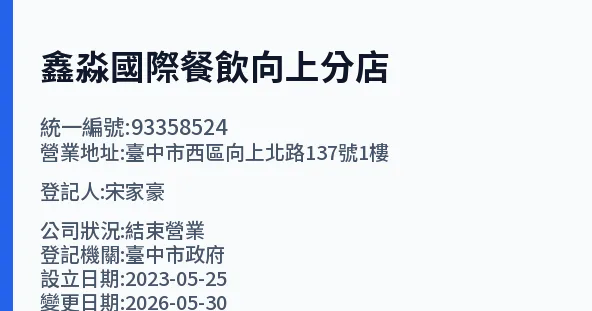 鑫淼國際餐飲向上分店的照片-統編 93358524(臺中市) 公司登記資料與營業項目詳細圖表