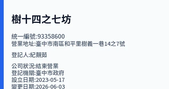 樹十四之七坊的照片-統編 93358600(臺中市) 公司登記資料與營業項目詳細圖表