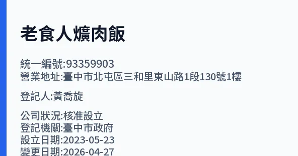 老食人爌肉飯的照片-統編 93359903(臺中市) 公司登記資料與營業項目詳細圖表