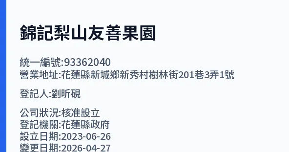 錦記梨山友善果園的照片-統編 93362040(花蓮縣) 公司登記資料與營業項目詳細圖表