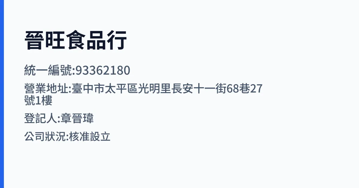 晉旺食品行 - 統編 93362180(臺中市) 公司登記資料與營業項目詳細圖表