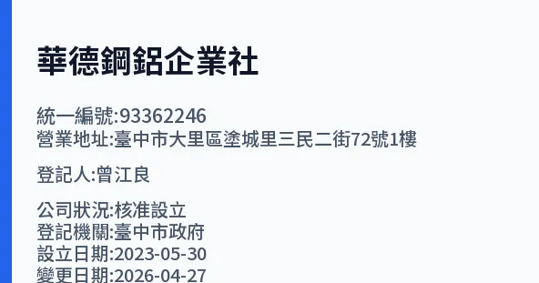華德鋼鋁企業社的照片-統編 93362246(臺中市) 公司登記資料與營業項目詳細圖表