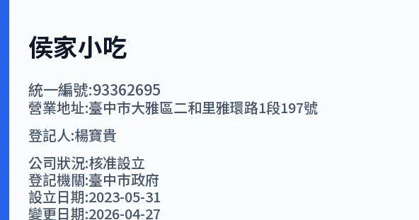侯家小吃的照片-統編 93362695(臺中市) 公司登記資料與營業項目詳細圖表