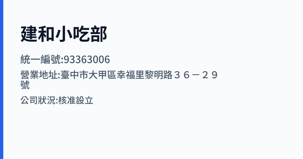 建和小吃部 - 統編 93363006(臺中市) 公司登記資料與營業項目詳細圖表