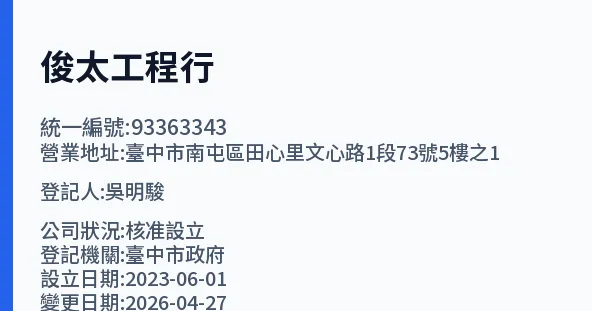俊太工程行的照片-統編 93363343(臺中市) 公司登記資料與營業項目詳細圖表
