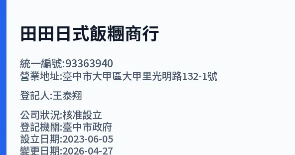 田田日式飯糰商行的照片-統編 93363940(臺中市) 公司登記資料與營業項目詳細圖表