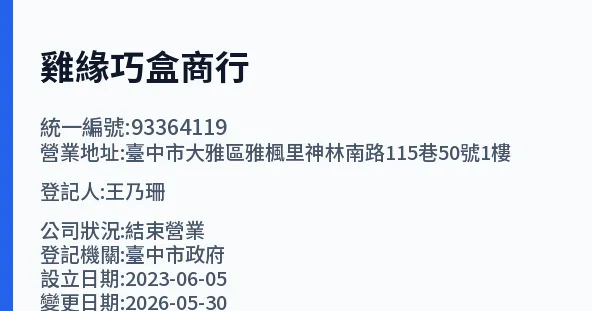 雞緣巧盒商行的照片-統編 93364119(臺中市) 公司登記資料與營業項目詳細圖表