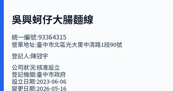 吳興蚵仔大腸麵線的照片-統編 93364315(臺中市) 公司登記資料與營業項目詳細圖表
