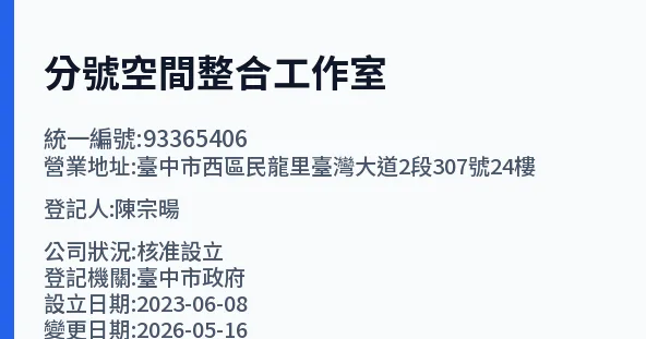 分號空間整合工作室的照片-統編 93365406(臺中市) 公司登記資料與營業項目詳細圖表