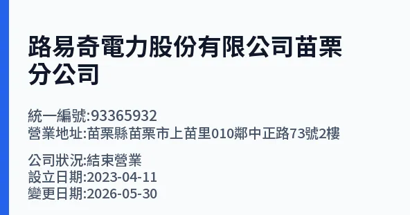 路易奇電力股份有限公司苗栗分公司的照片-統編 93365932(苗栗縣) 公司登記資料與營業項目詳細圖表