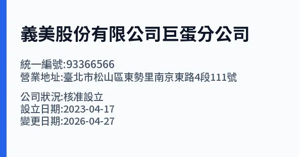 義美股份有限公司巨蛋分公司的照片-統編 93366566(臺北市) 公司登記資料與營業項目詳細圖表