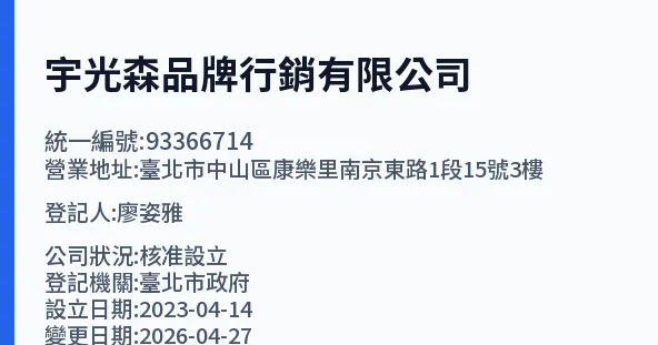 宇光森品牌行銷有限公司的照片-統編 93366714(臺北市) 公司登記資料與營業項目詳細圖表