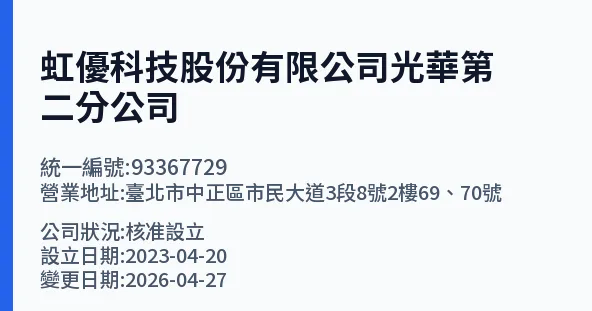 虹優科技股份有限公司光華第二分公司的照片-統編 93367729(臺北市) 公司登記資料與營業項目詳細圖表