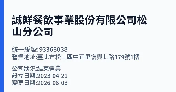 誠鮮餐飲事業股份有限公司松山分公司的照片-統編 93368038(臺北市) 公司登記資料與營業項目詳細圖表