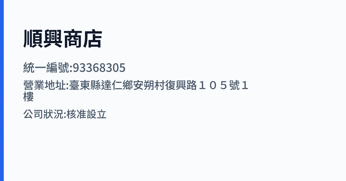 順興商店 - 統編 93368305(臺東縣) 公司登記資料與營業項目詳細圖表