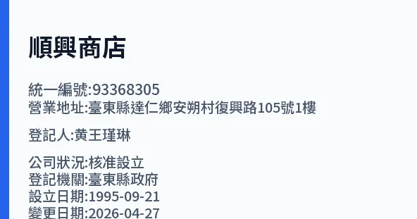 順興商店的照片-統編 93368305(臺東縣) 公司登記資料與營業項目詳細圖表