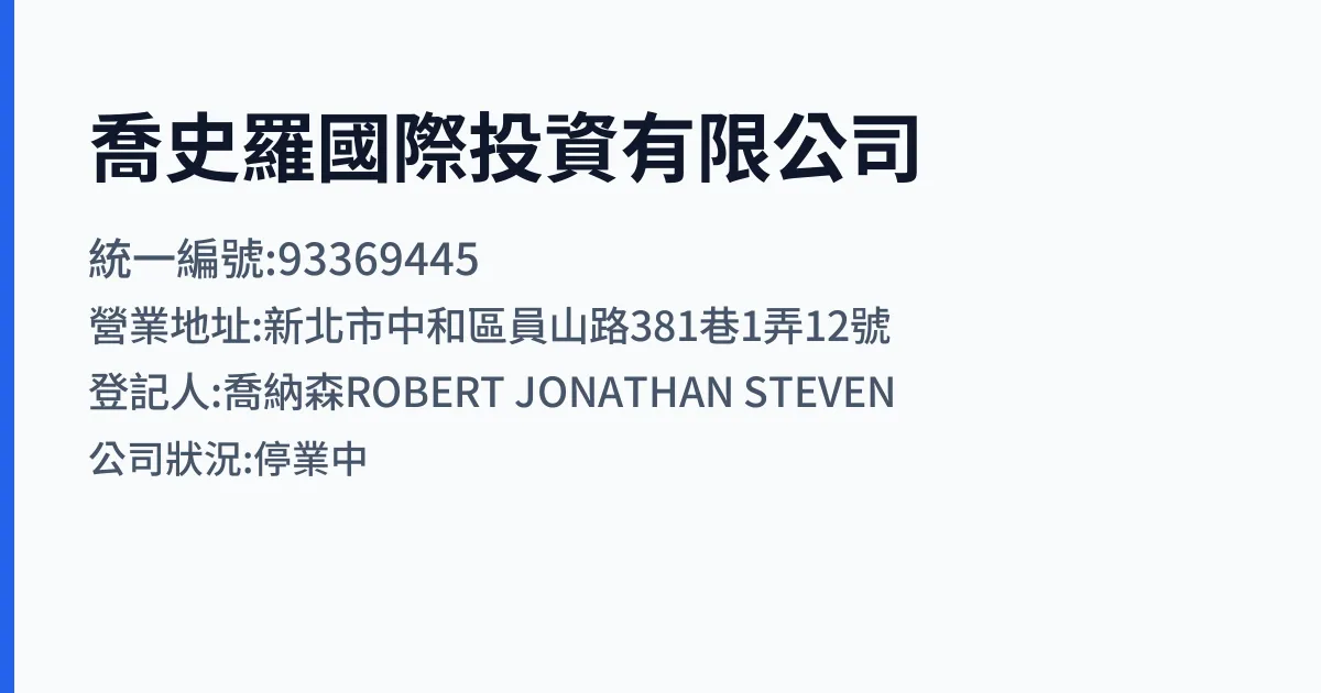 喬史羅國際投資有限公司 - 統編 93369445(新北市) 公司登記資料與營業項目詳細圖表