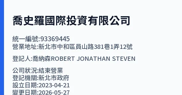 喬史羅國際投資有限公司的照片-統編 93369445(新北市) 公司登記資料與營業項目詳細圖表