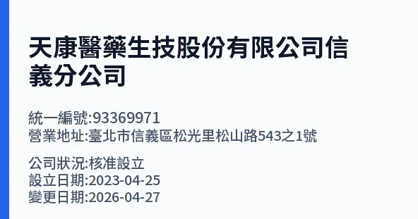 天康醫藥生技股份有限公司信義分公司的照片-統編 93369971(臺北市) 公司登記資料與營業項目詳細圖表