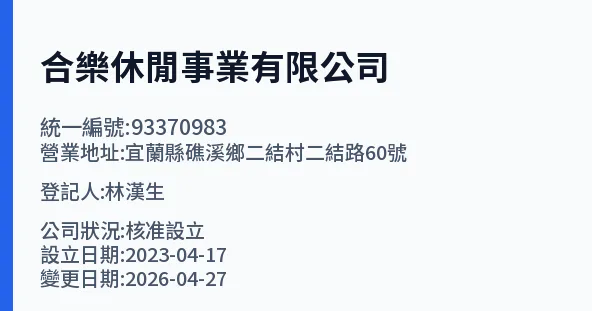 合樂休閒事業有限公司的照片-統編 93370983(宜蘭縣) 公司登記資料與營業項目詳細圖表