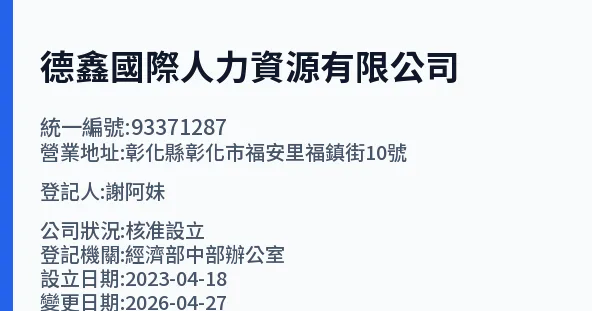 德鑫國際人力資源有限公司的照片-統編 93371287(彰化縣) 公司登記資料與營業項目詳細圖表