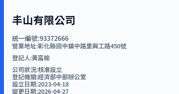 丰山有限公司的照片-統編 93372666(彰化縣) 公司登記資料與營業項目詳細圖表