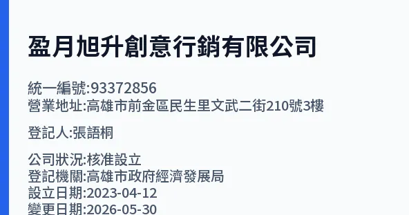盈月旭升創意行銷有限公司的照片-統編 93372856(高雄市) 公司登記資料與營業項目詳細圖表