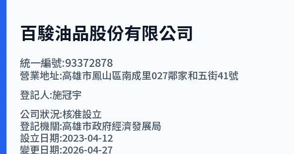 百駿油品股份有限公司的照片-統編 93372878(高雄市) 公司登記資料與營業項目詳細圖表