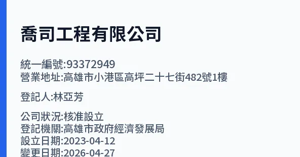 喬司工程有限公司的照片-統編 93372949(高雄市) 公司登記資料與營業項目詳細圖表