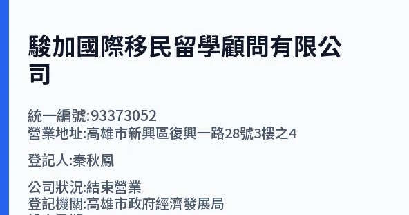 駿加國際移民留學顧問有限公司的照片-統編 93373052(高雄市) 公司登記資料與營業項目詳細圖表