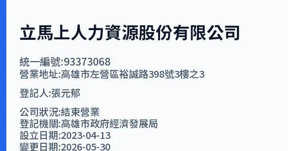 立馬上人力資源股份有限公司的照片-統編 93373068(高雄市) 公司登記資料與營業項目詳細圖表