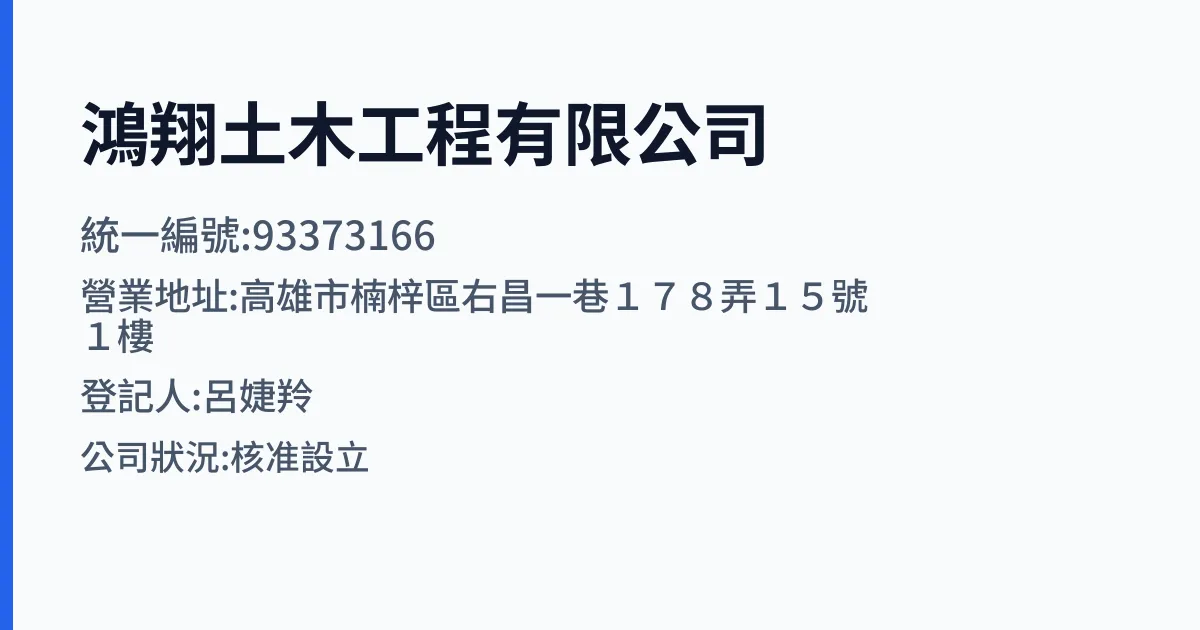 鴻翔土木工程有限公司 - 統編 93373166(高雄市) 公司登記資料與營業項目詳細圖表