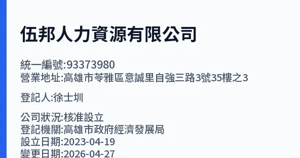 伍邦人力資源有限公司的照片-統編 93373980(高雄市) 公司登記資料與營業項目詳細圖表