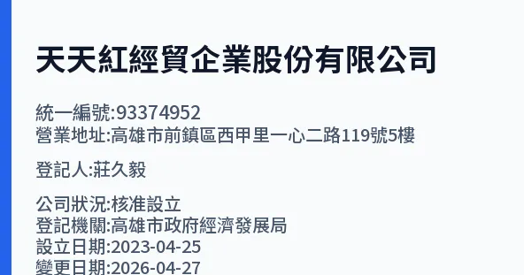 天天紅經貿企業股份有限公司的照片-統編 93374952(高雄市) 公司登記資料與營業項目詳細圖表